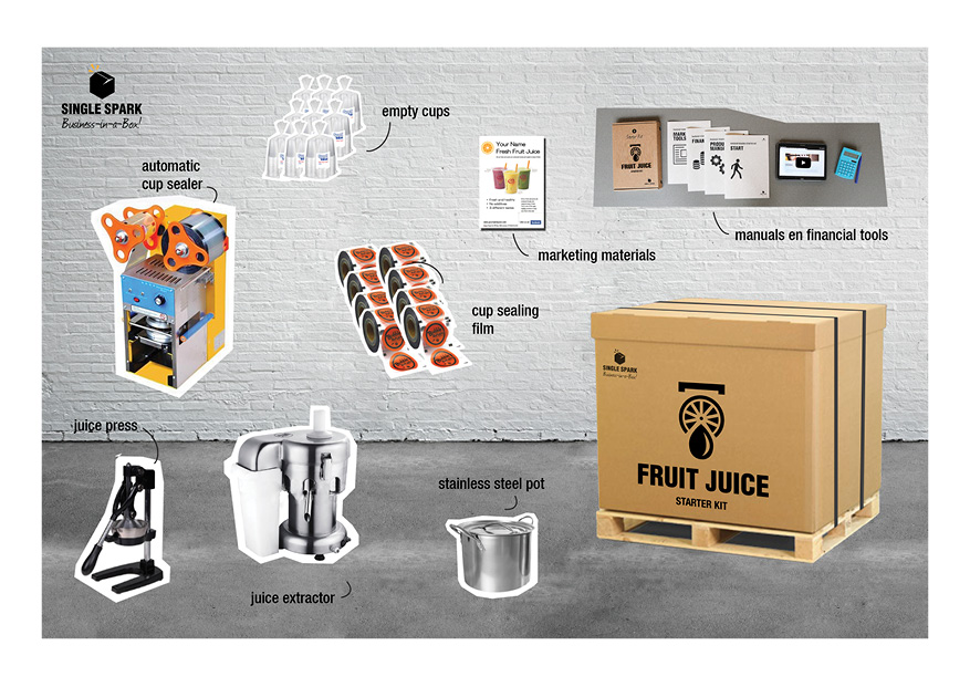 Business-in-a-Box | E-motive