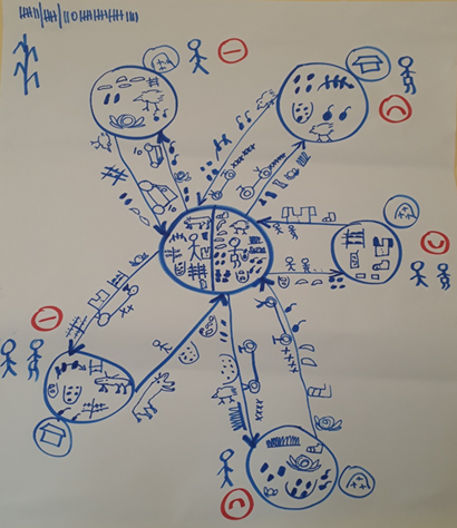 DUHAMIC-ADRI | E-motive